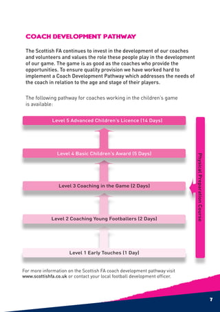 Scottish FA Player Pathway 4v4 | PDF