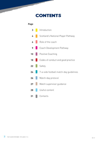 Scottish FA Player Pathway 7v7 | PDF