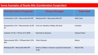 Principal of integrated disease management.pl.path.4.3.pptx
