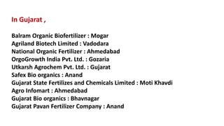 Bio pesticides and bio fertilizer commercial available | PPTX