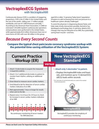 VectraplexECGFinal Brochure 3.1 | PDF