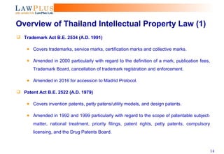 Overview of Thailand Intellectual Property Law and Practice | PPT