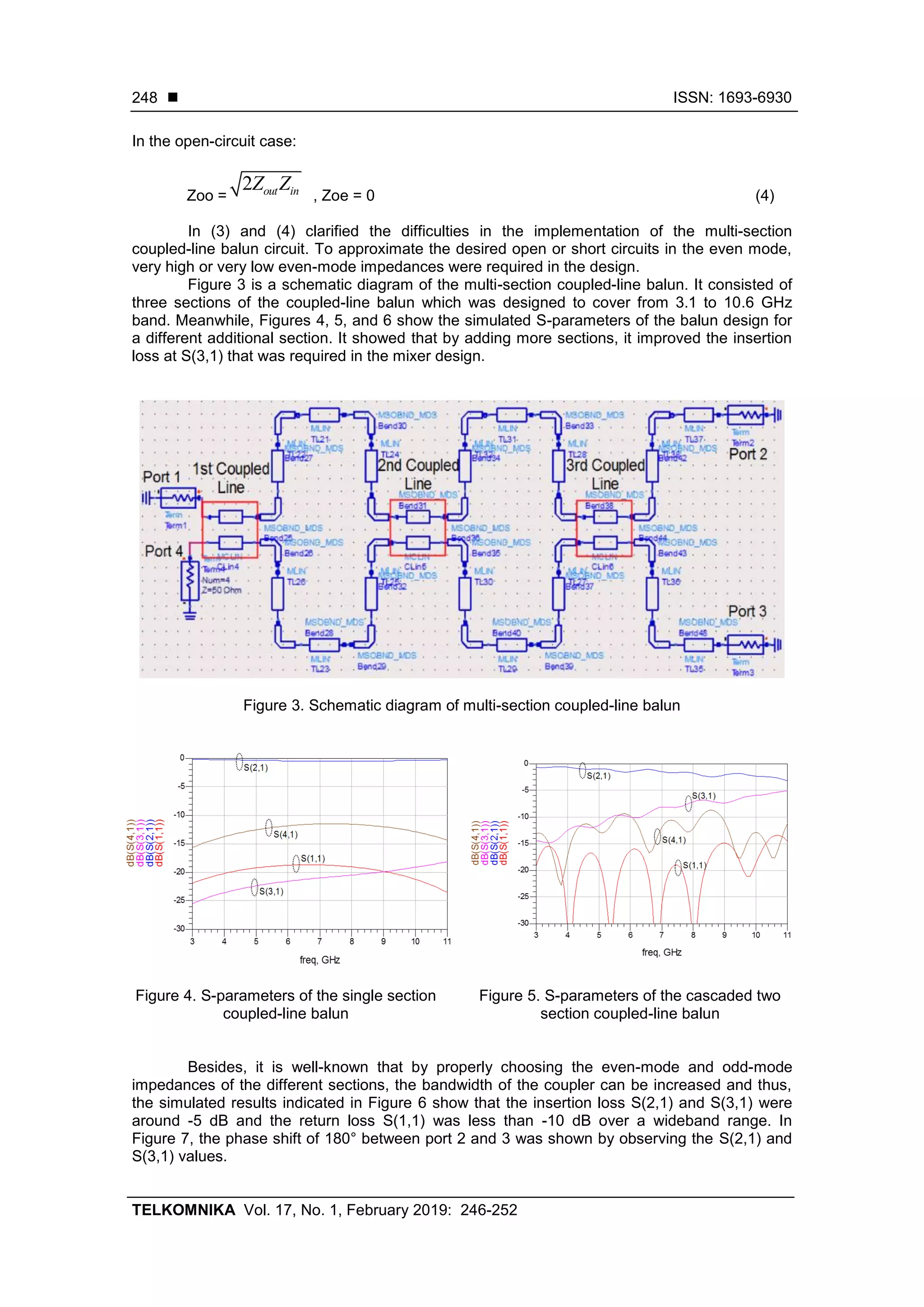 A coupled-line balun for ultra-wideband single-balanced diode mixer | PDF