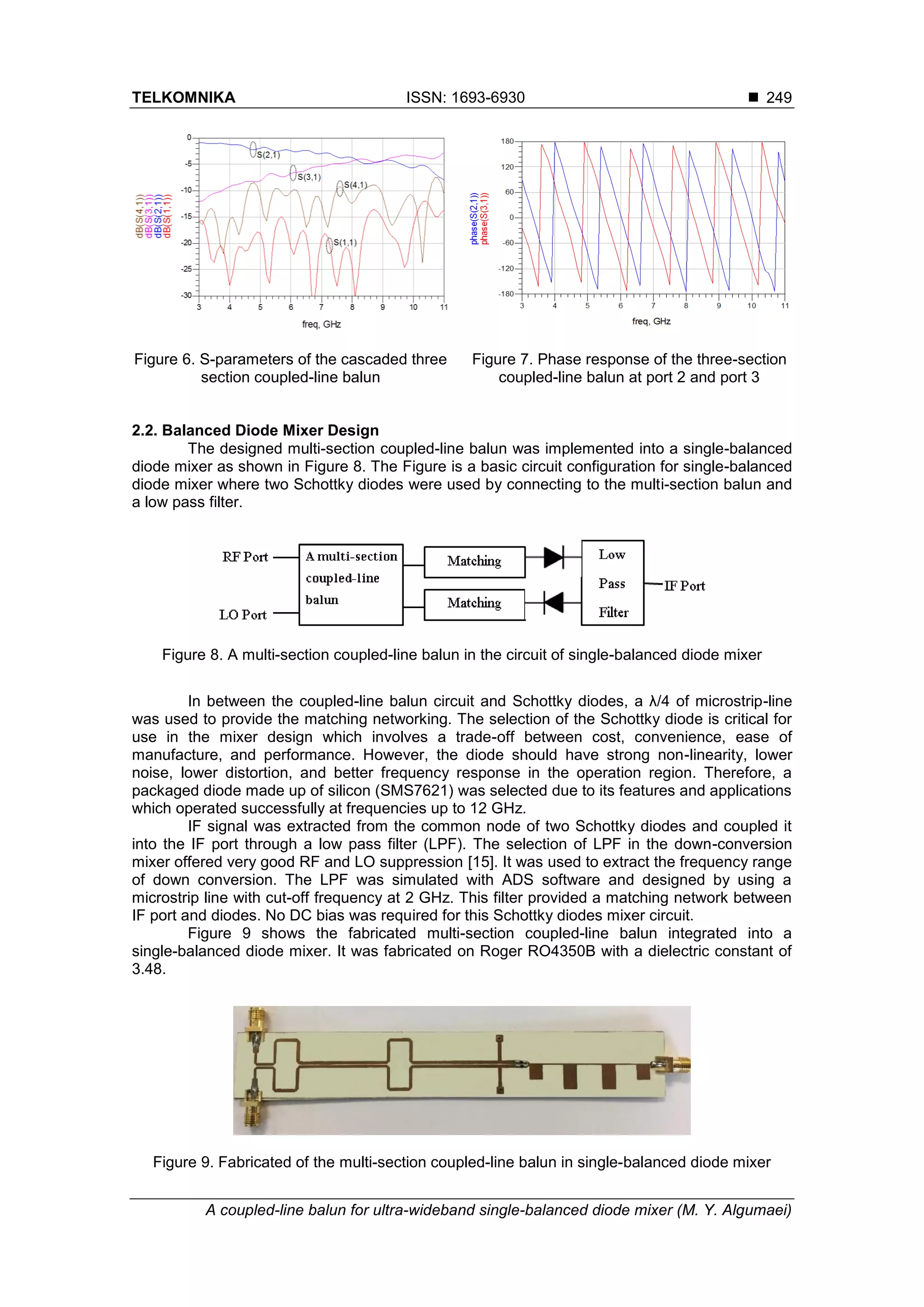 A coupled-line balun for ultra-wideband single-balanced diode mixer | PDF