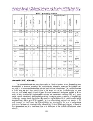 30120130406020 | PDF