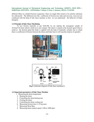 A REVIEW & LITERATURE OF FRICTIONAL & WEAR CHARACTERISTICS OF NON ...
