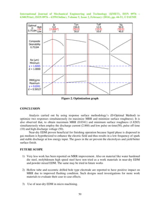 MULTI OBJECTIVE OPTIMIZATION OF NEAR-DRY EDM PROCESS USING RESPONSE SURFACE METHODOLOGY | PDF