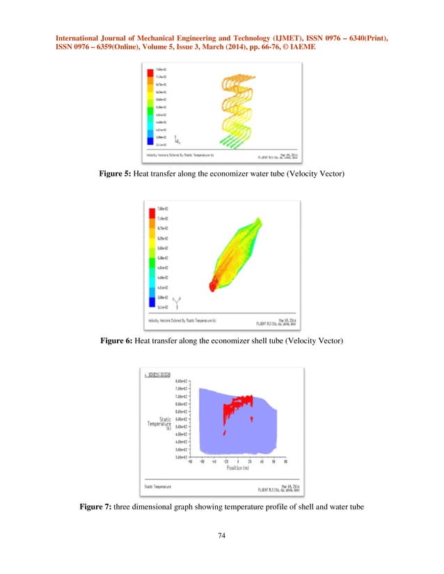 CFD ANALYSIS OF ECONOMIZER TO OPTIMIZE HEAT TRANSFER | PDF