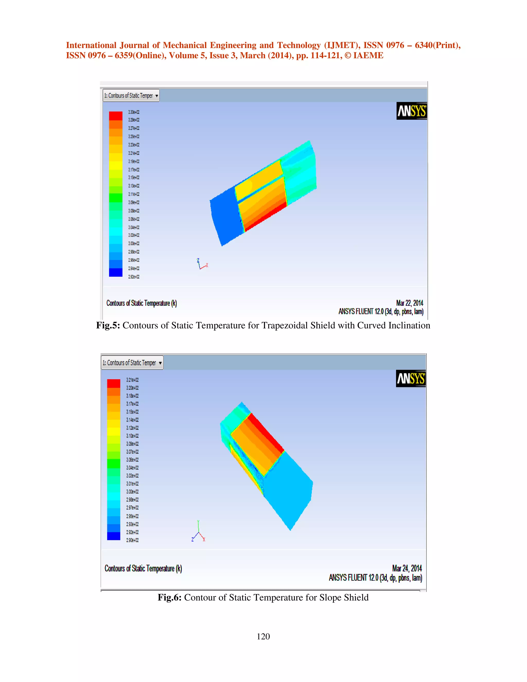 THERMAL ANALYSIS OF HEAT SINK (VARIABLE SHIELD PROFILE) USED IN ELECTRONIC COOLING USING CFD ...