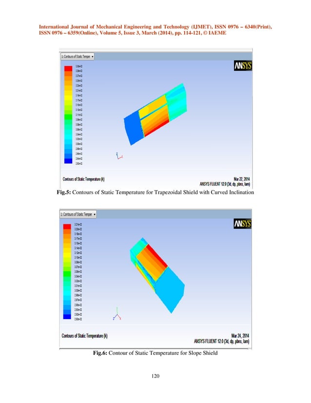 THERMAL ANALYSIS OF HEAT SINK (VARIABLE SHIELD PROFILE) USED IN ELECTRONIC COOLING USING CFD ...