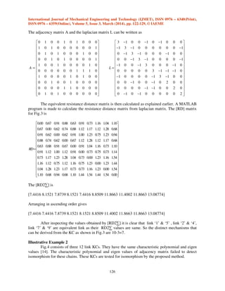 30120140503012 | PDF | Chemistry | Science
