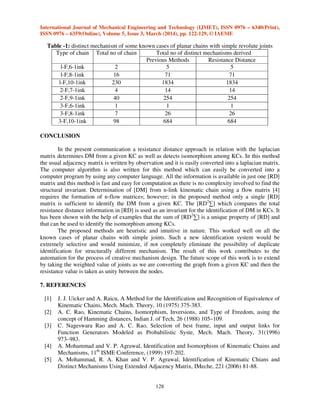 30120140503012 | PDF | Chemistry | Science