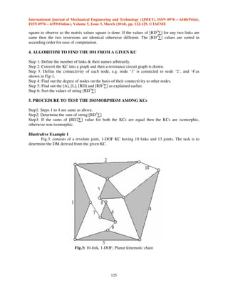 RESISTANCE DISTANCE METHOD FOR DETERMINATION OF ISOMORPHISM AMONG PLANAR KINEMATIC CHAINS AND ...