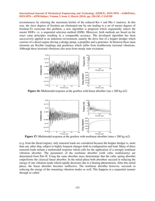 ANALYSIS OF BALL BEARING THROUGH FEM | PDF