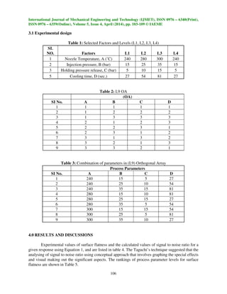 EFFECT OF PROCESS PARAMETERS ON FLATNESS OF PLASTIC COMPONENT | PDF