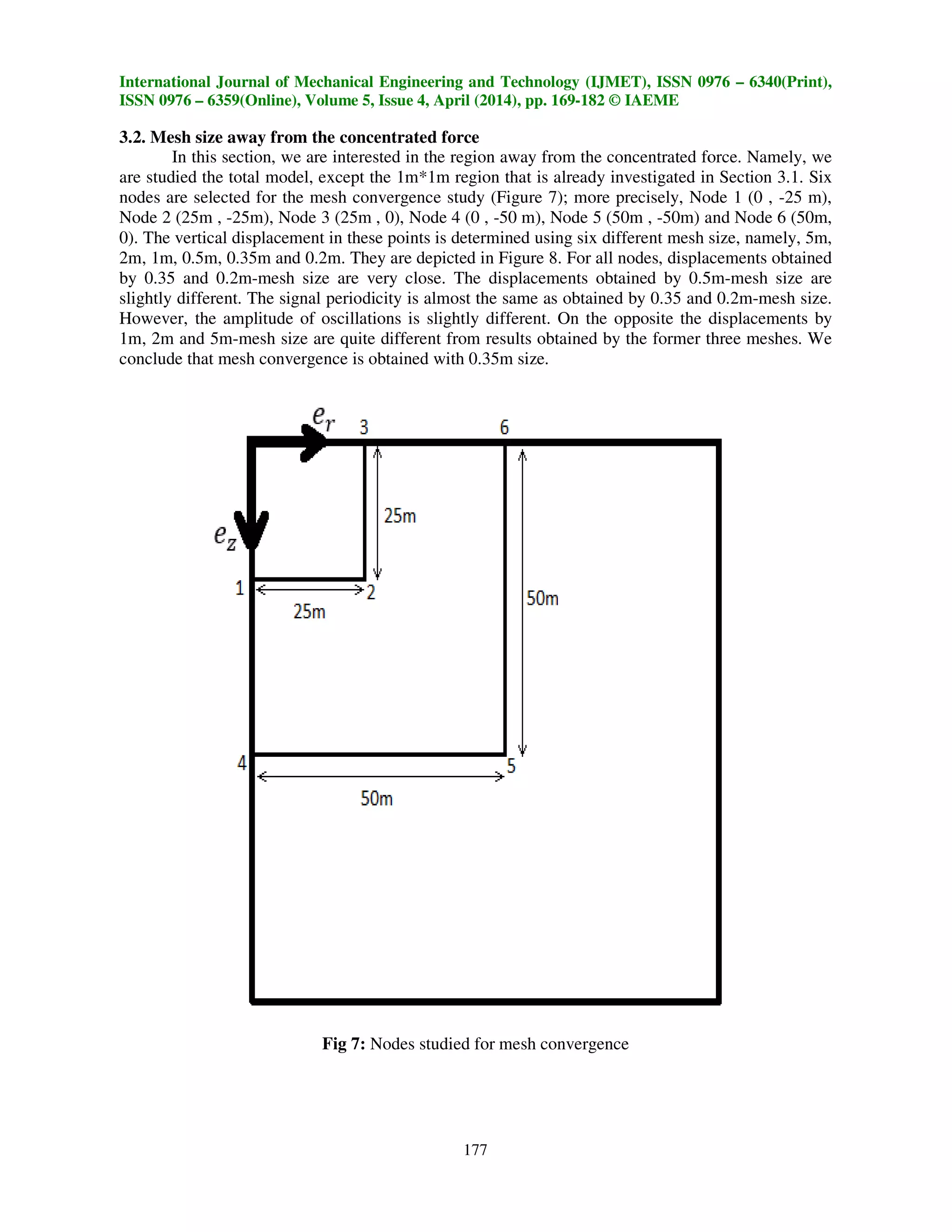 COMPUTATION OF HARMONIC GREEN’S-FUNCTIONS OF A HOMOGENEOUS SOIL USING ...