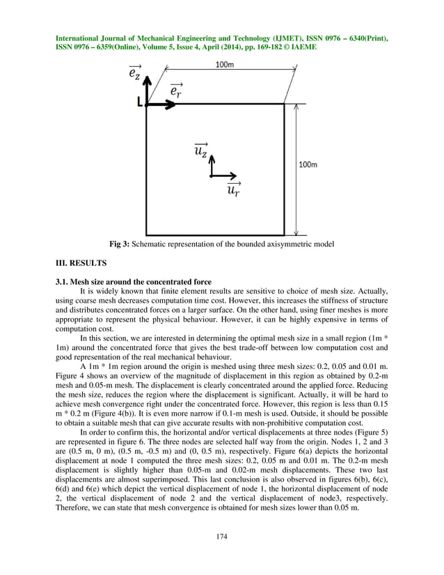COMPUTATION OF HARMONIC GREEN’S-FUNCTIONS OF A HOMOGENEOUS SOIL USING AN AXISYMMETRIC FINITE ...