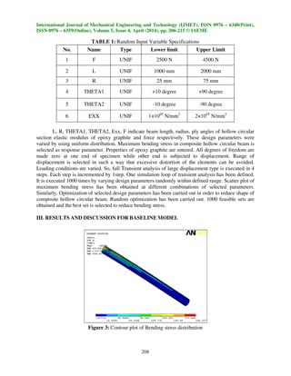 PROBABILISTIC DESIGN AND RANDOM OPTIMIZATION OF HOLLOW CIRCULAR COMPOSITE STRUCTURE BY USING ...