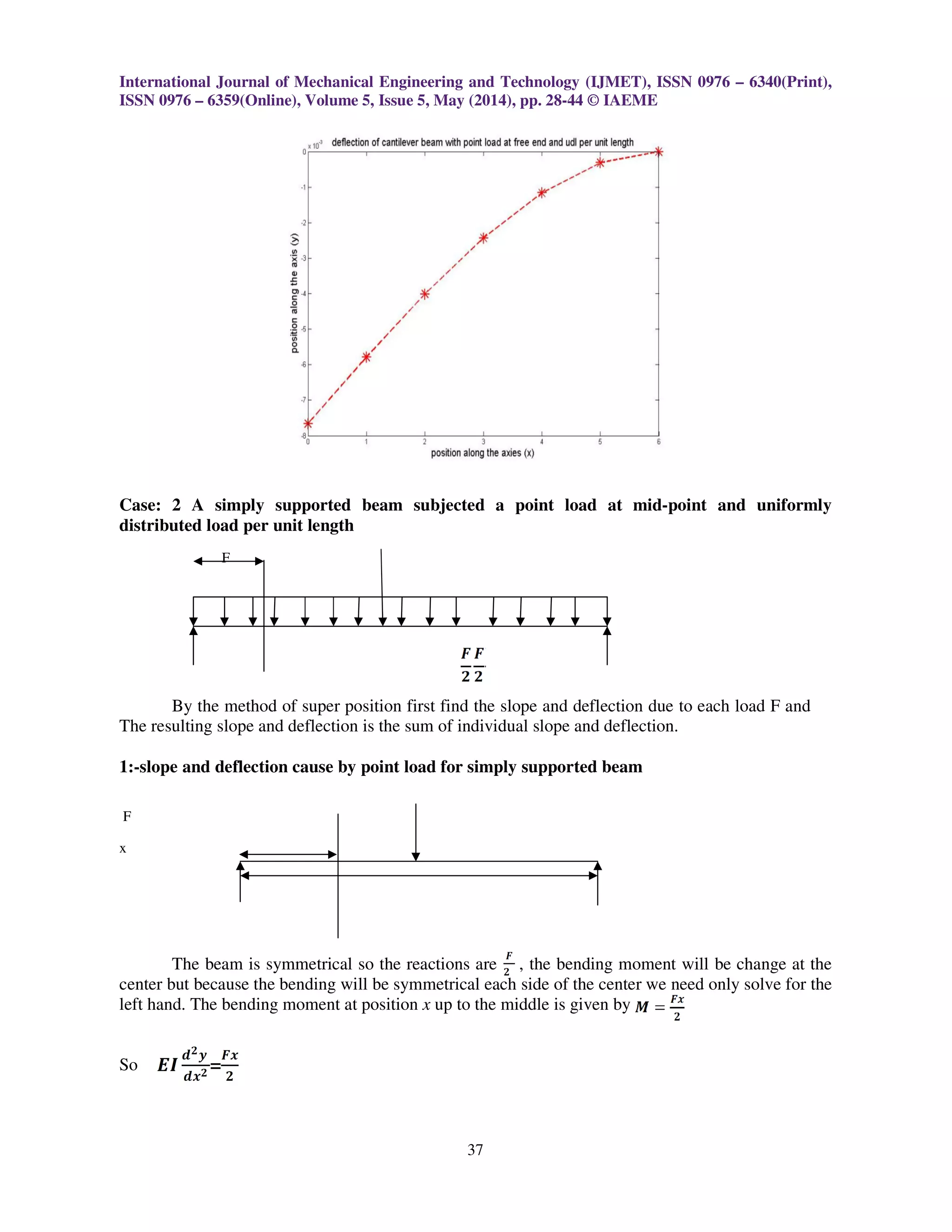 STATIC ANALYSIS OF COMPLEX STRUCTURE OF BEAMS BY INTERPOLATION METHOD APPROACH TO MATLAB | PDF