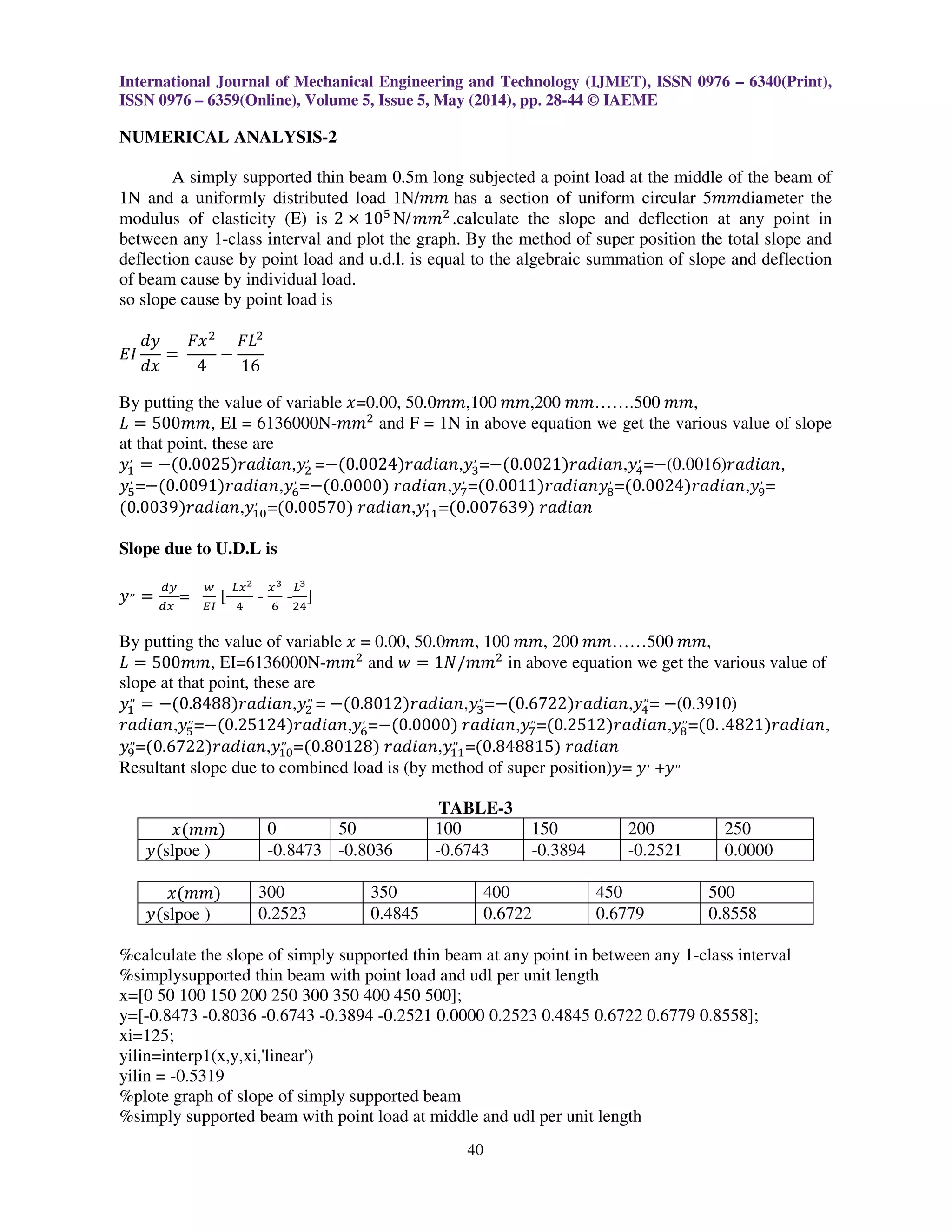 STATIC ANALYSIS OF COMPLEX STRUCTURE OF BEAMS BY INTERPOLATION METHOD APPROACH TO MATLAB | PDF