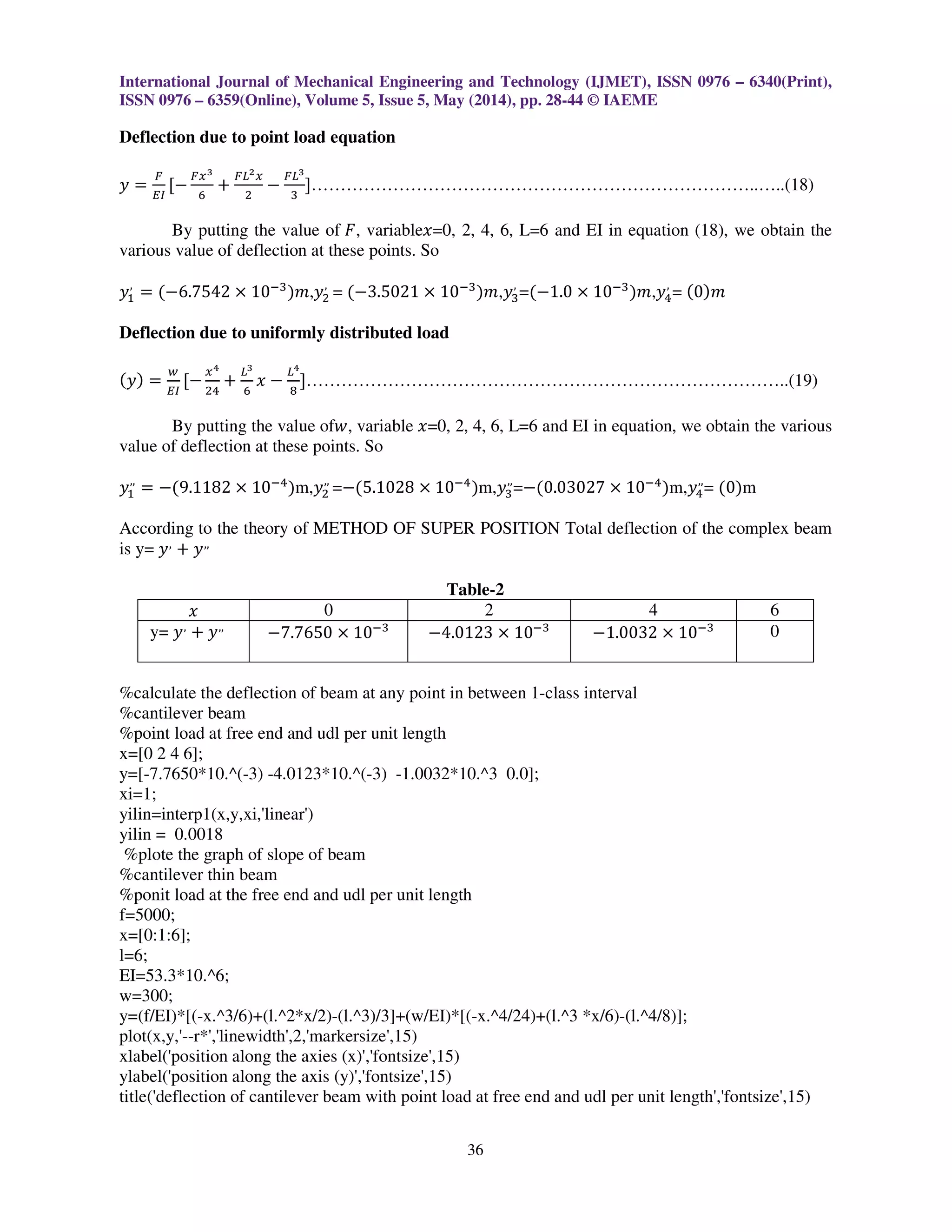 STATIC ANALYSIS OF COMPLEX STRUCTURE OF BEAMS BY INTERPOLATION METHOD APPROACH TO MATLAB | PDF