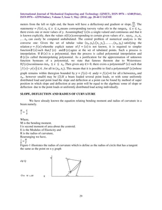 STATIC ANALYSIS OF COMPLEX STRUCTURE OF BEAMS BY INTERPOLATION METHOD ...