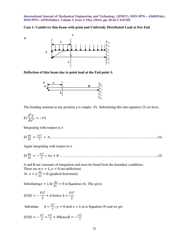 Static Analysis Of Complex Structure Of Beams By Interpolation Method Approach To Matlab Pdf