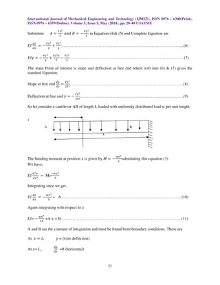 STATIC ANALYSIS OF COMPLEX STRUCTURE OF BEAMS BY INTERPOLATION METHOD APPROACH TO MATLAB | PDF