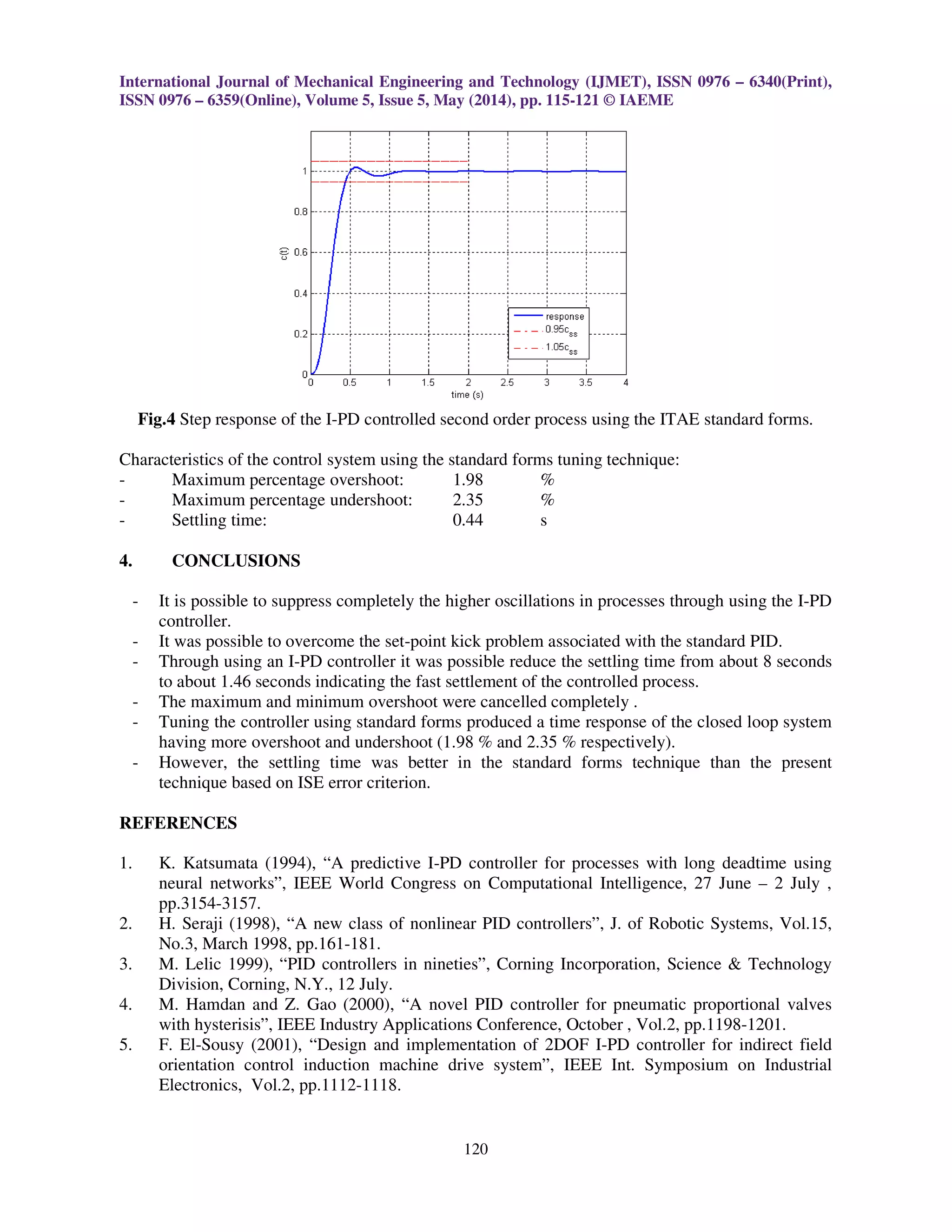 TUNING OF AN I-PD CONTROLLER USED WITH A HIGHLY OSCILLATING SECOND-ORDER PROCESS | PDF