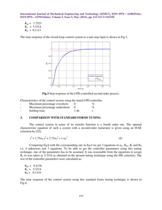 TUNING OF AN I-PD CONTROLLER USED WITH A HIGHLY OSCILLATING SECOND ...