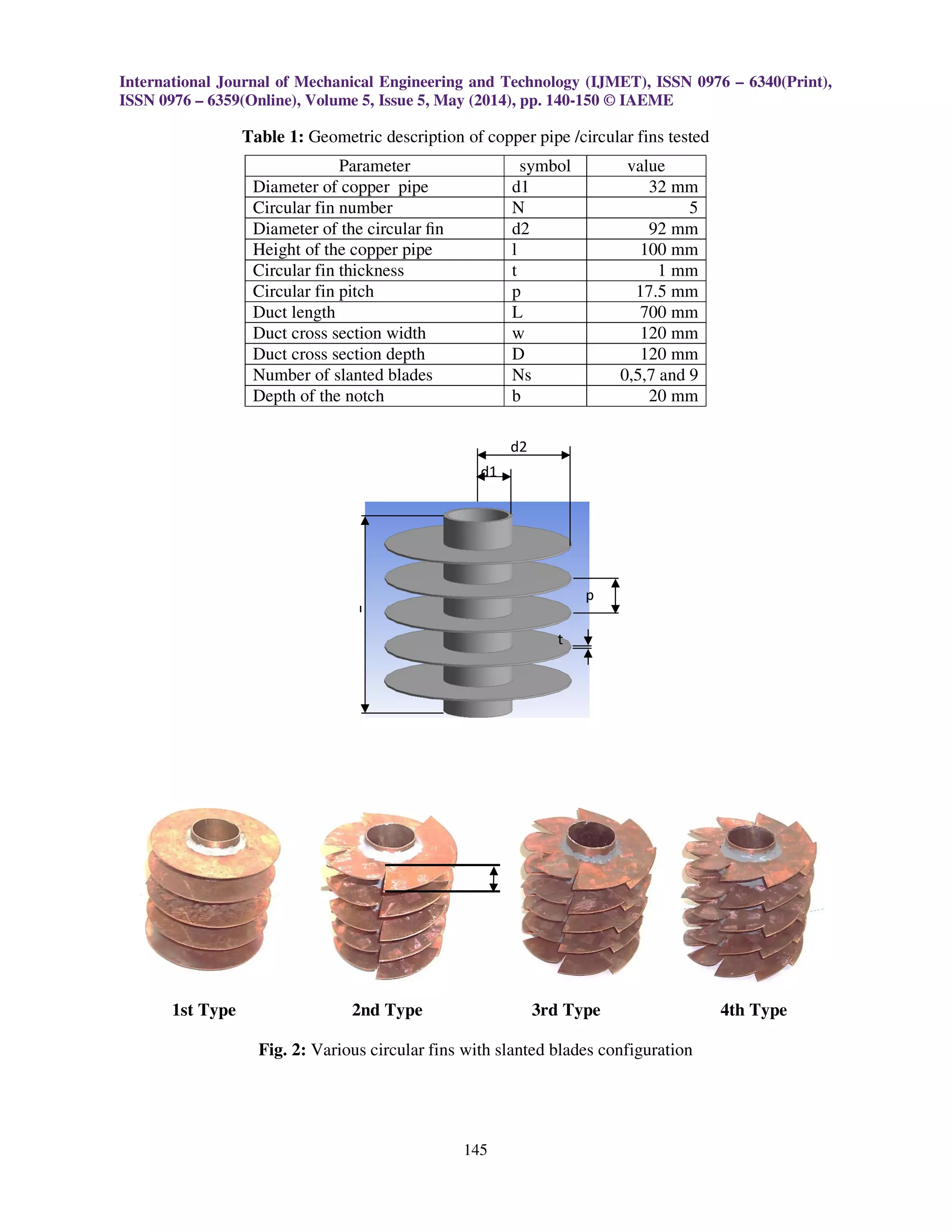 CIRCULAR FINS WITH SLANTED BLADES: UNIFORM HEAT FLUX AND ISOTHERMAL ...