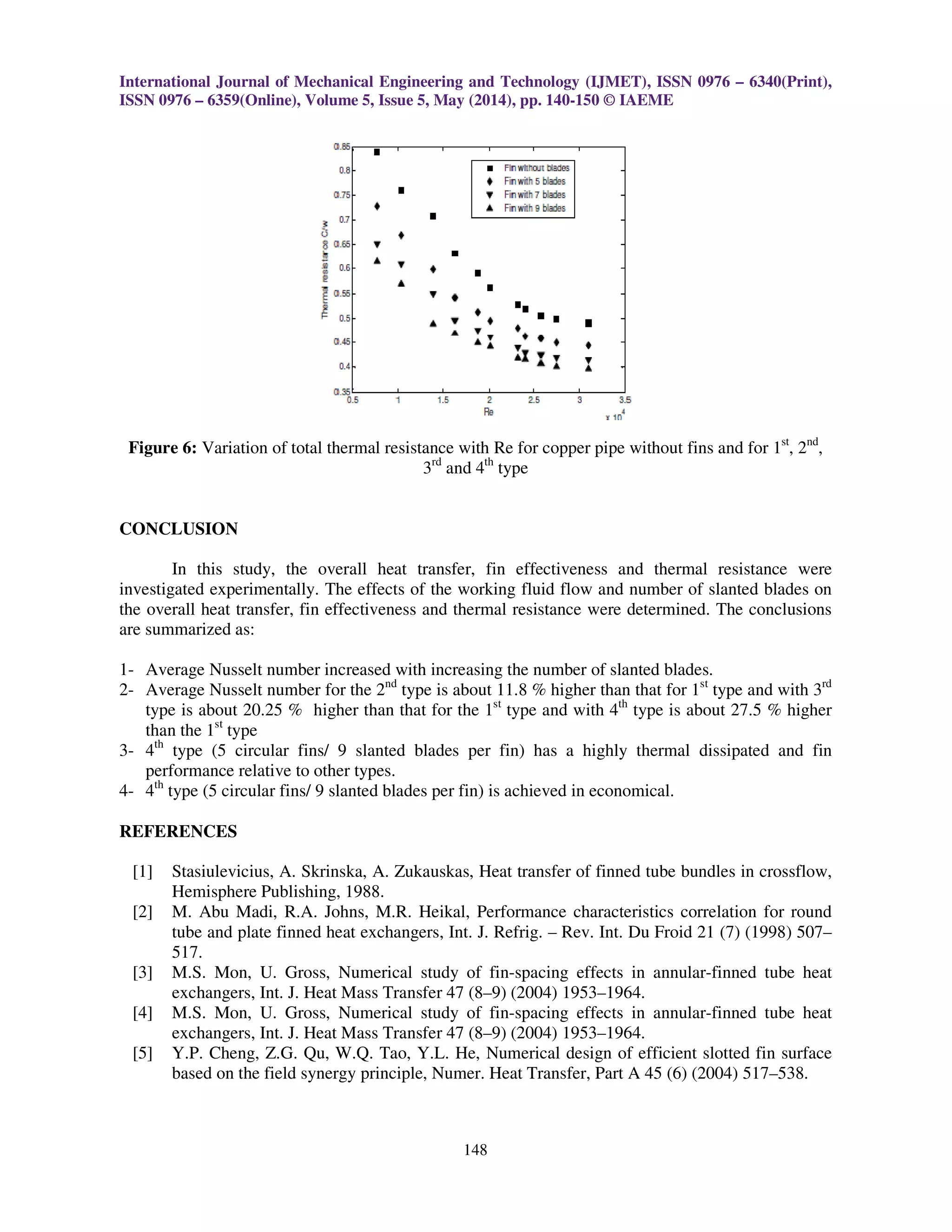 CIRCULAR FINS WITH SLANTED BLADES: UNIFORM HEAT FLUX AND ISOTHERMAL ...