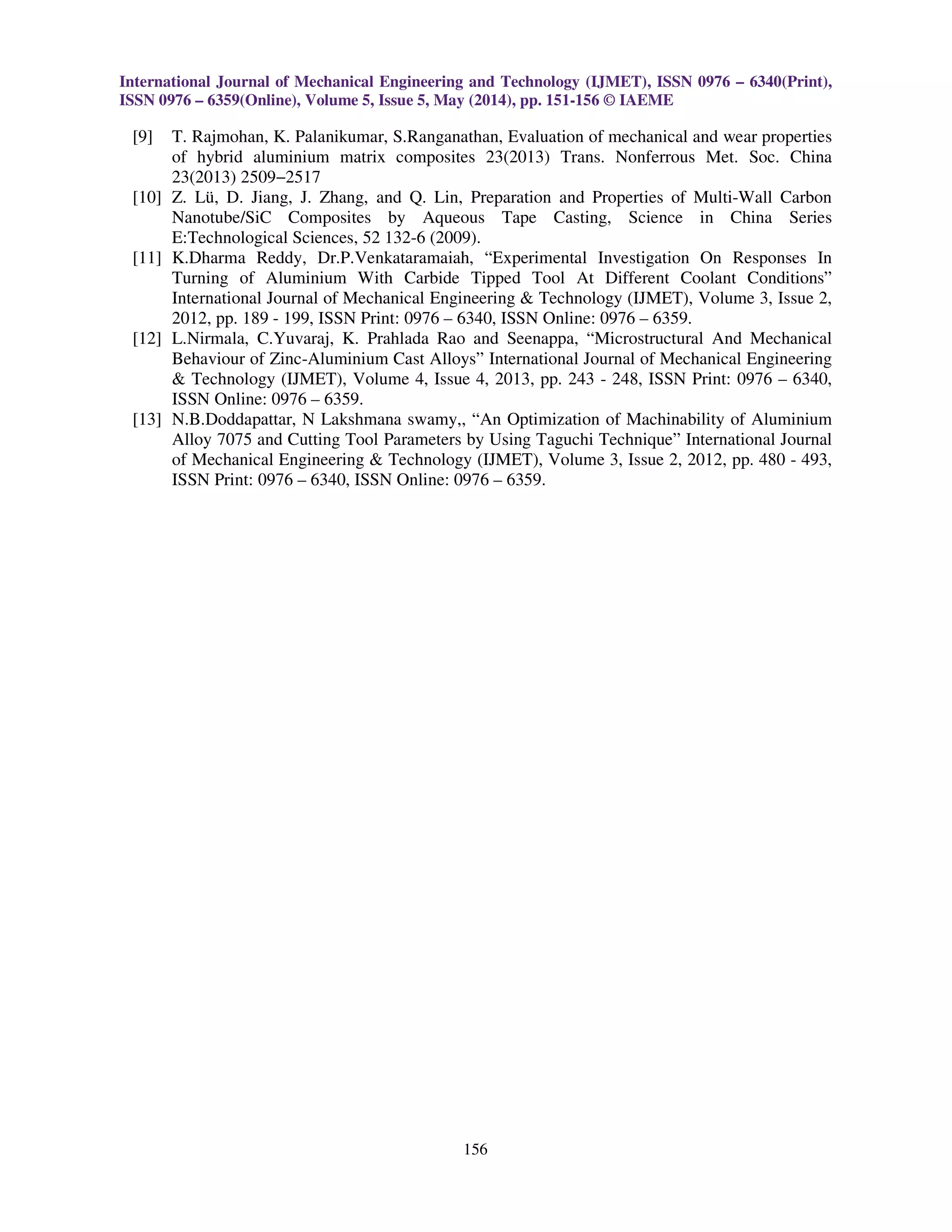 ALUMINIUM METAL MATRIX COMPOSITE WITH DUAL REINFORCEMENT | PDF