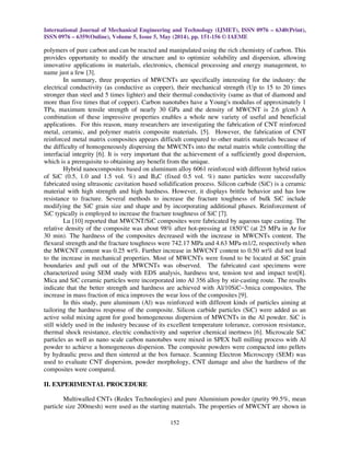 ALUMINIUM METAL MATRIX COMPOSITE WITH DUAL REINFORCEMENT | PDF