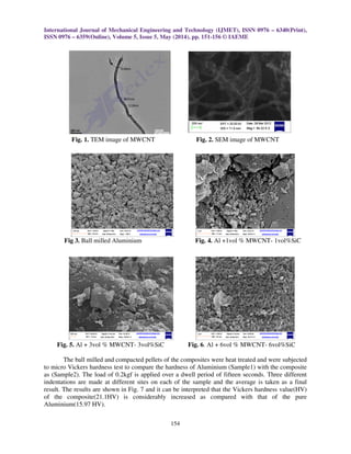 ALUMINIUM METAL MATRIX COMPOSITE WITH DUAL REINFORCEMENT | PDF