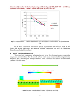 NUMERICAL SIMULATION OF ENHANCEMENT OF HEAT TRANSFER IN A TUBE WITH AND WITHOUT ROD HELICAL TAPE ...