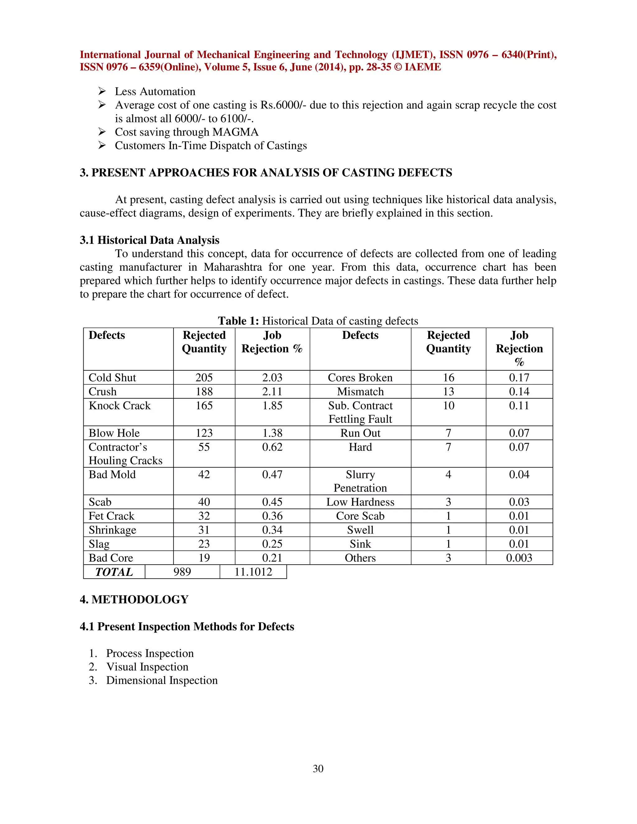 NEW APPROACH TO CASTING DEFECTS CLASSIFICATION AND OPTIMIZATION BY MAGMA SOFT | PDF