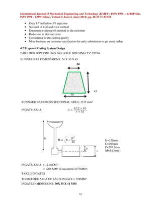 NEW APPROACH TO CASTING DEFECTS CLASSIFICATION AND OPTIMIZATION BY MAGMA SOFT | PDF