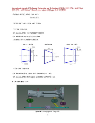 NEW APPROACH TO CASTING DEFECTS CLASSIFICATION AND OPTIMIZATION BY MAGMA SOFT | PDF