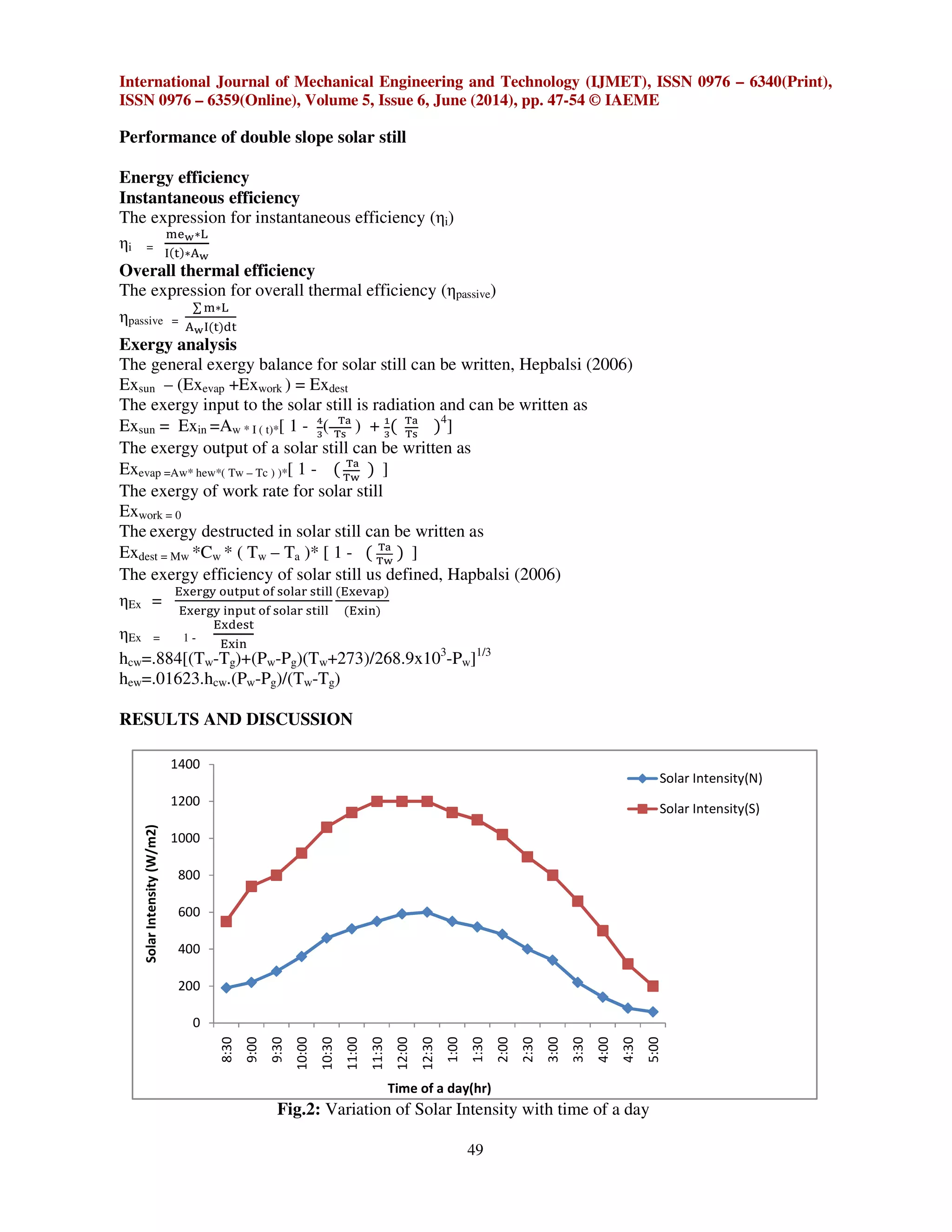 ENERGY AND EXERGY ANALYSIS OF A DOUBLE SLOPE SOLAR STILL | PDF