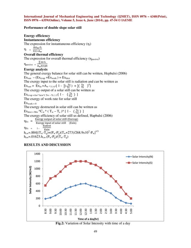 ENERGY AND EXERGY ANALYSIS OF A DOUBLE SLOPE SOLAR STILL | PDF
