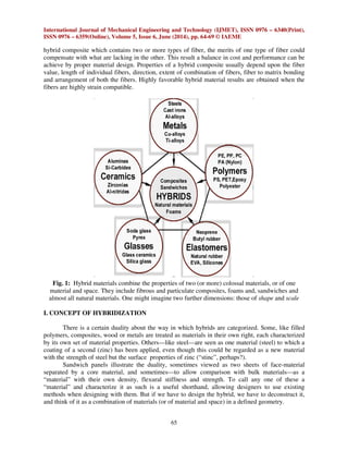 HYBRID COMPOSITES- A CONCEPT OF ECOLOGICAL, BIO INSPIRED AND ...