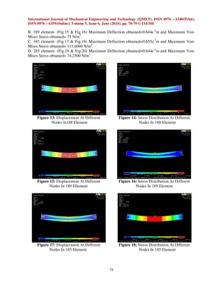DEFLECTION AND STRESS ANALYSIS OF A BEAM ON DIFFERENT ELEMENTS USING ...