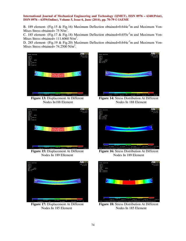 Deflection And Stress Analysis Of A Beam On Different Elements Using Ansys Apdl Pdf