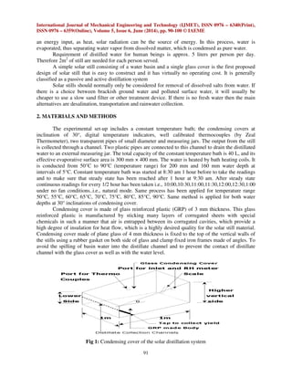 EFFECT OF WATER DEPTH AT 30˚ INCLINED CONDENSING COVER IN THE PERFORMANCE OF A WATER ...