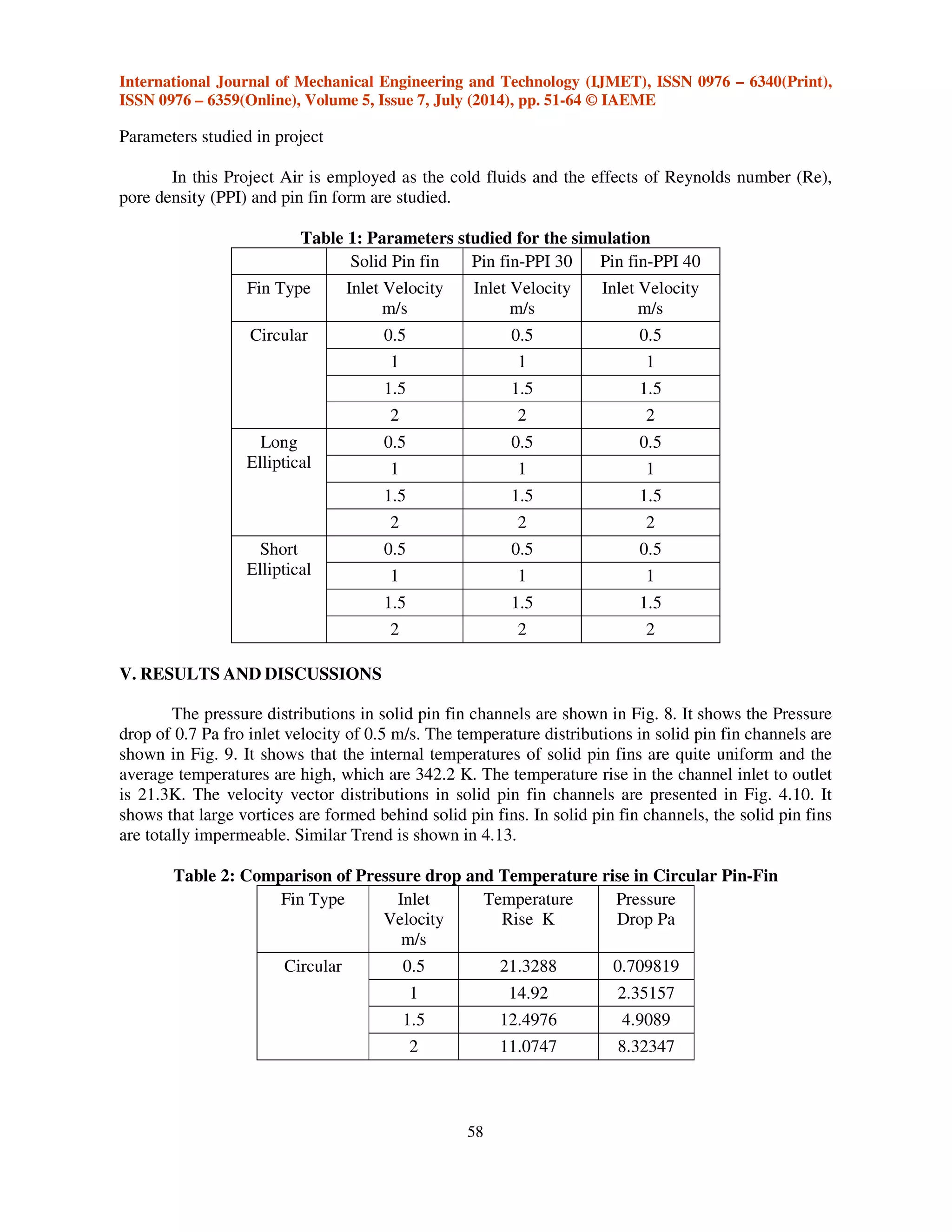 NUMERICAL SIMULATION OF FORCED CONVECTION HEAT TRANSFER ENHANCEMENT BY ...