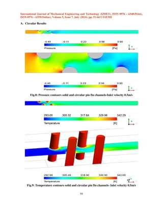 NUMERICAL SIMULATION OF FORCED CONVECTION HEAT TRANSFER ENHANCEMENT BY ...