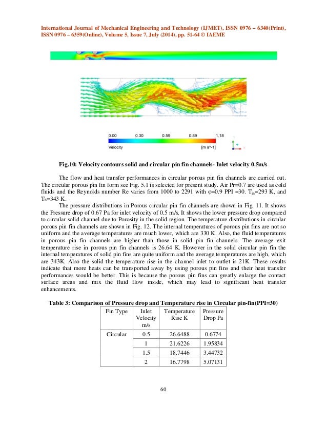 Numerical Simulation Of Forced Convection Heat Transfer Enhancement B…