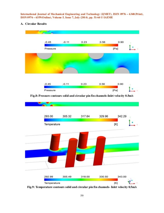 Numerical Simulation Of Forced Convection Heat Transfer Enhancement B…