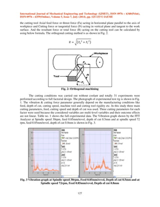 PREDICTION OF VIBRATIONS, CUTTING FORCE OF SINGLE POINT CUTTING TOOL BY USING ARTIFICIAL NEURAL ...